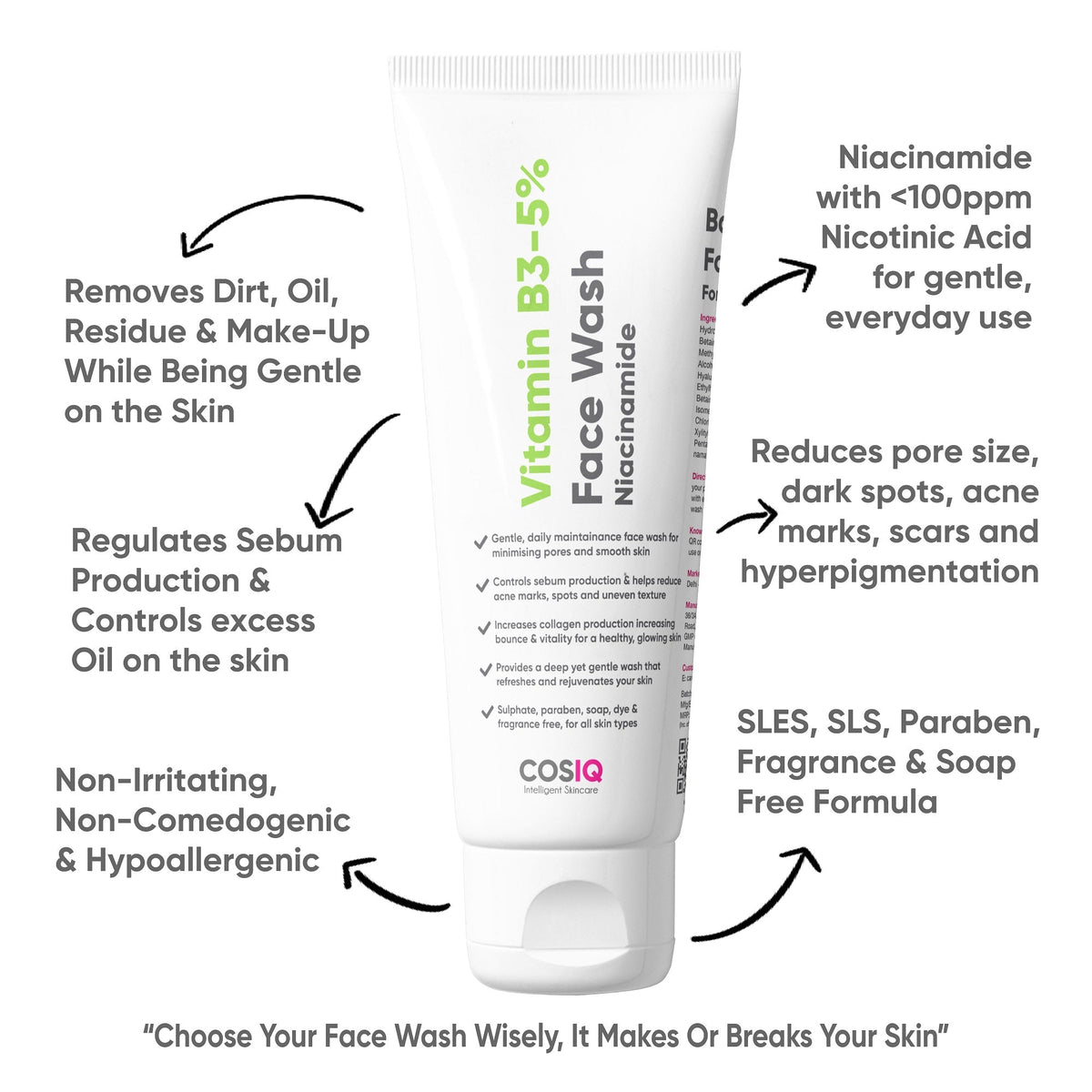 Vitamin B3-5% Niacinamide Face Wash for Smooth and Even Skin, 100 ml ...